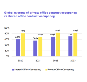 The Workthere Flexmark 4.0