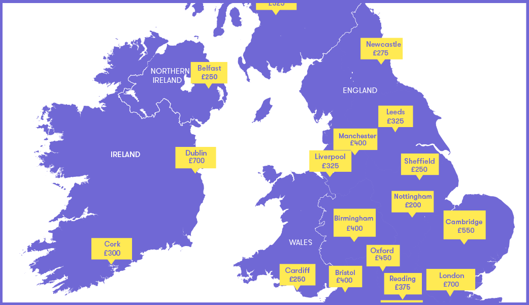 How much does renting a private office across the UK and London cost ...